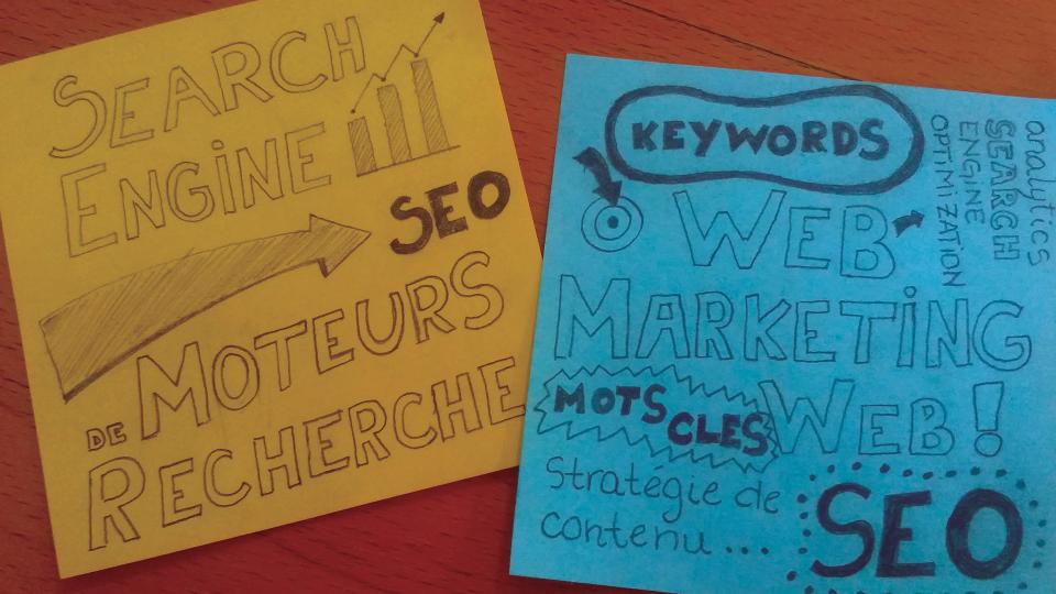 Agence de Marketing Web | Montréal Agence de Marketing Web | Montréal